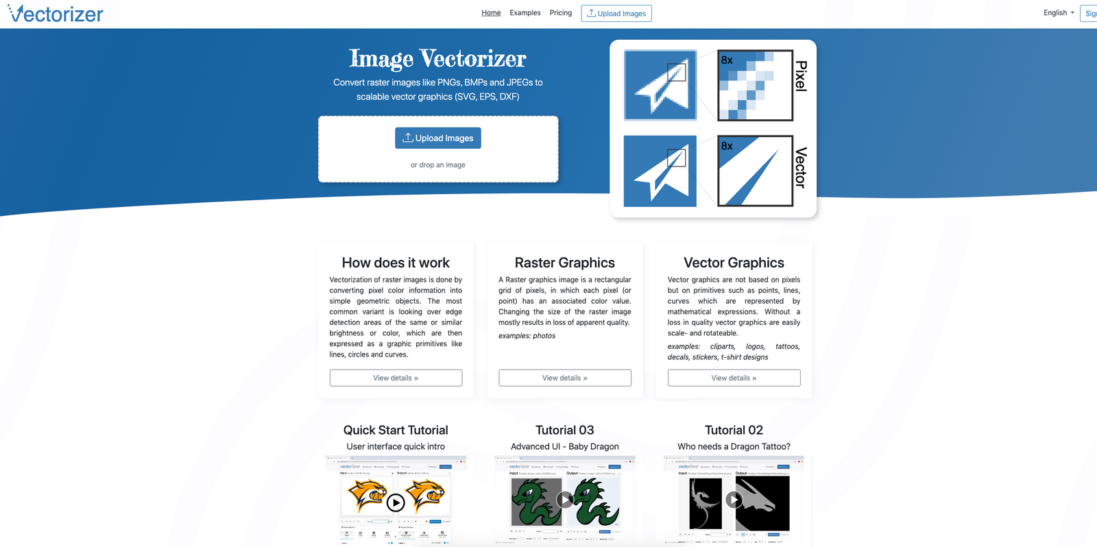Vectorizer